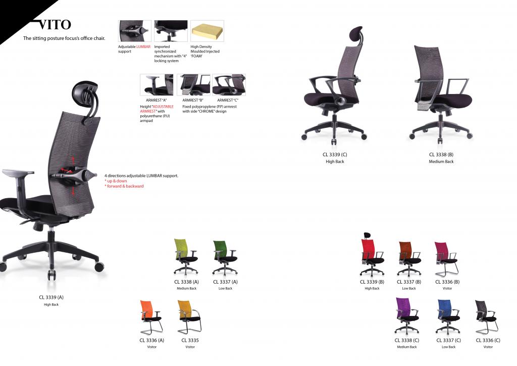 Wess Office System | Products and Services - Vito